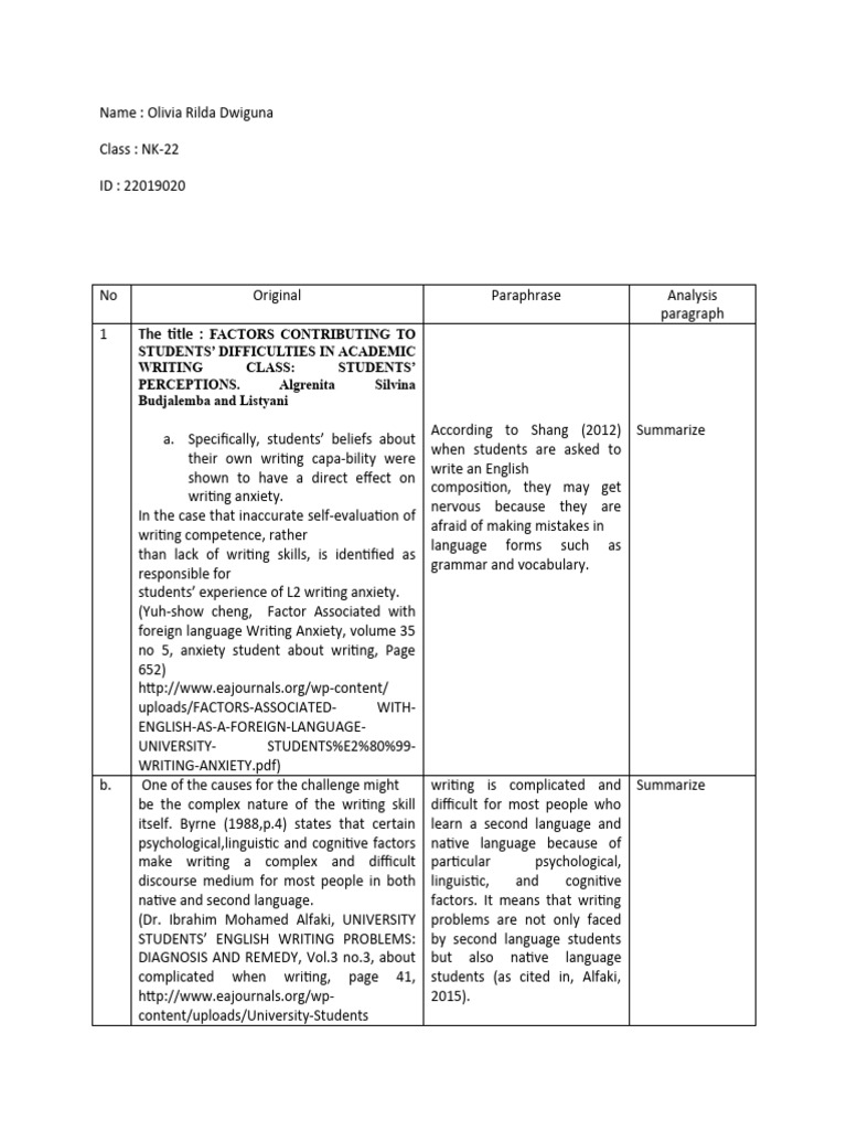 Academic Writing 2 Revision | PDF | Critical Thinking | Thought