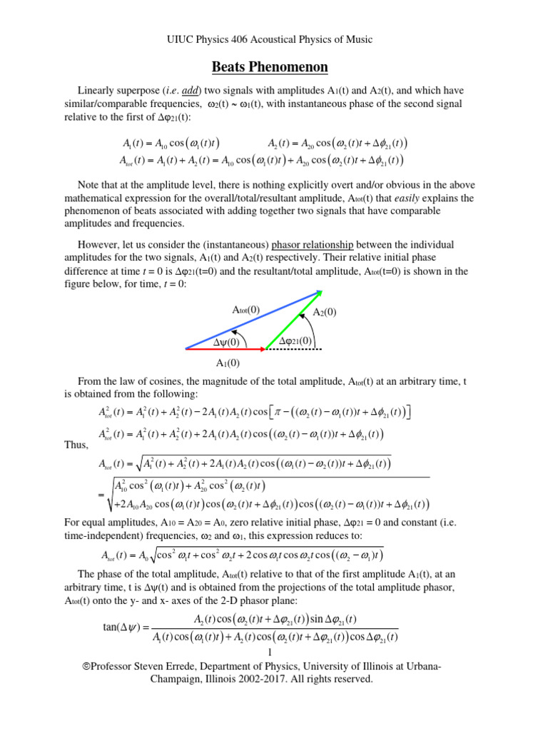 Beats Phenomenon | PDF | Phase (Waves) | Hertz