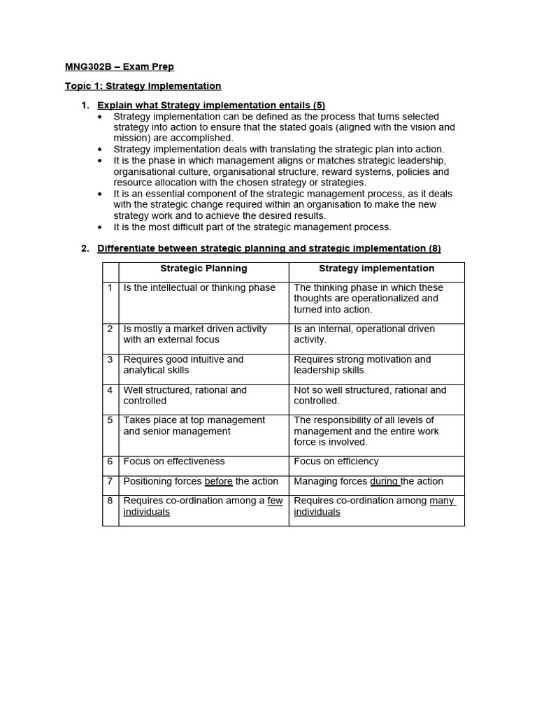 MNG3702-exam Prep Updated | PDF | Strategic Management | Leadership
