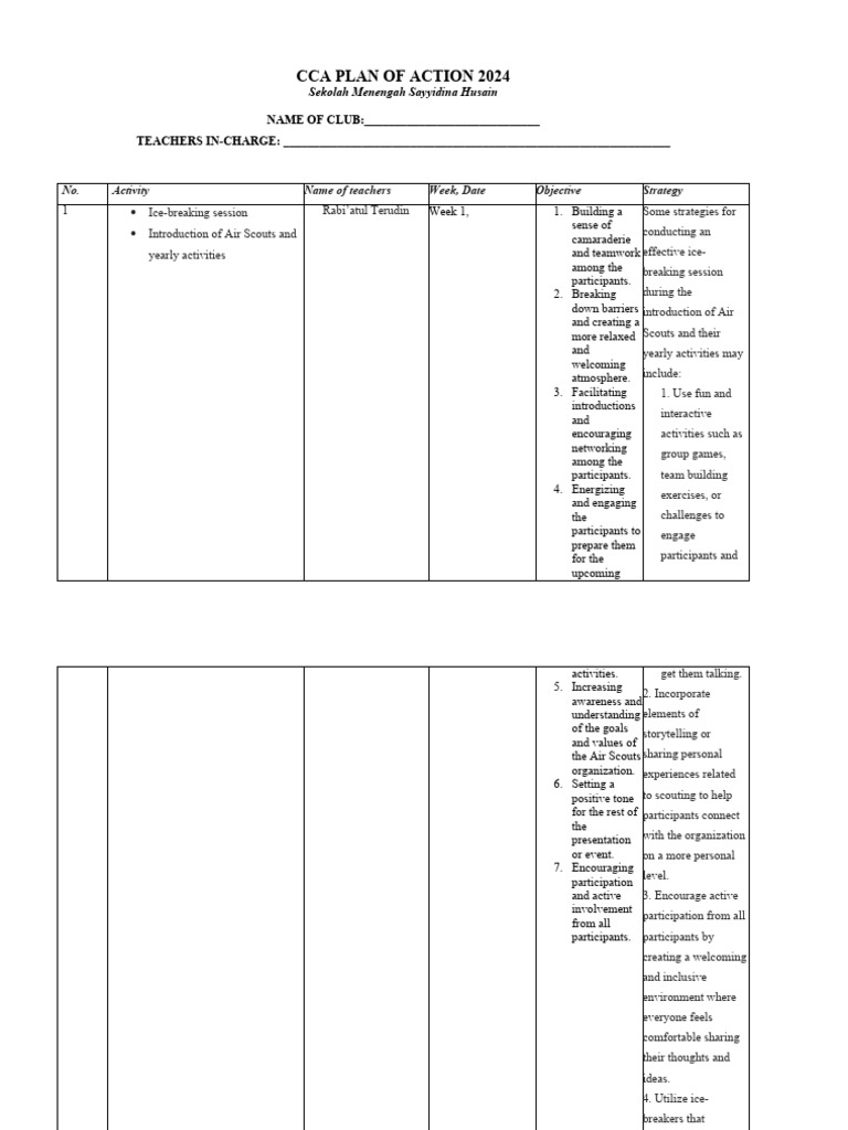 HR Club Action Plan | PDF | Social Psychology | Human Communication