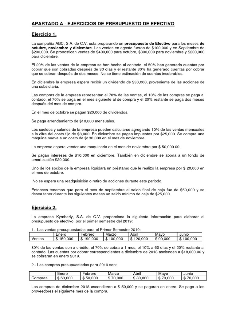 Unidad 2 - Ejercicios | PDF | Business | Excedente económico