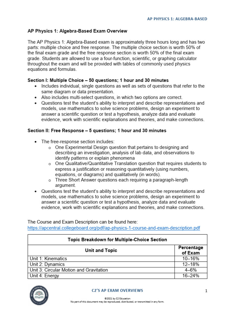 AP Physics 1 Exam Overview | Download Free PDF | Force | Tension (Physics)