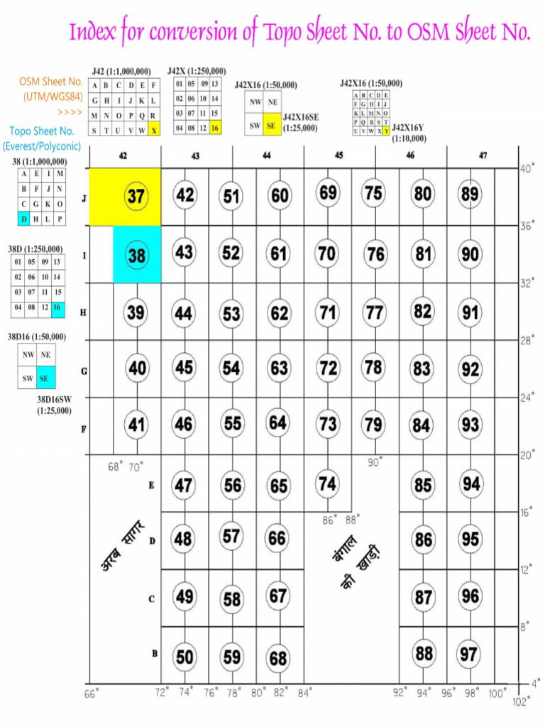 Conversion Index Topo Osm | PDF