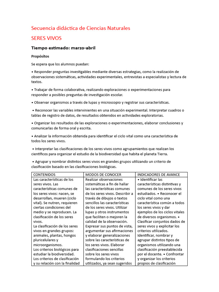 Secuencia Didáctica de Ciencias Naturales | PDF | Observación | Organismos