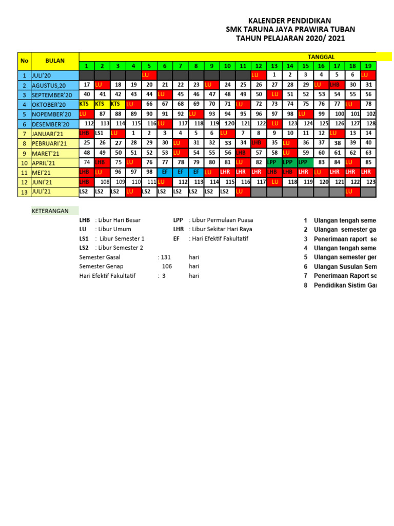 Kalender Pendidikan TJP 2025 | PDF