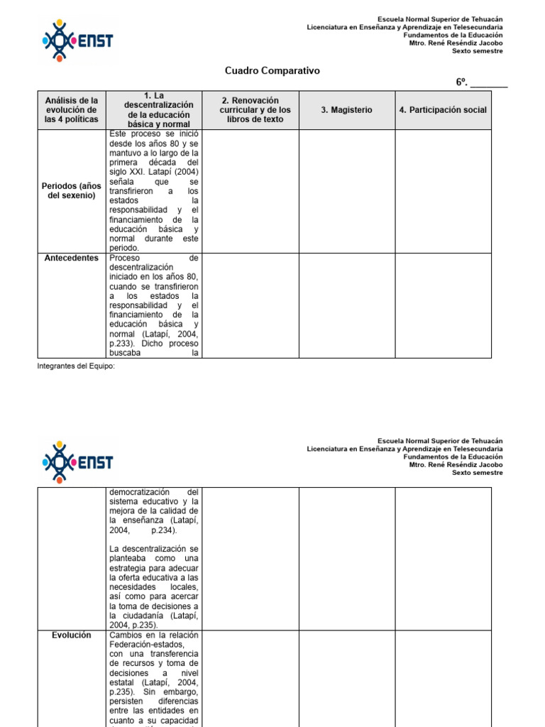 Cuadro de Doble Entrada | PDF | Enseñando | Aprendizaje