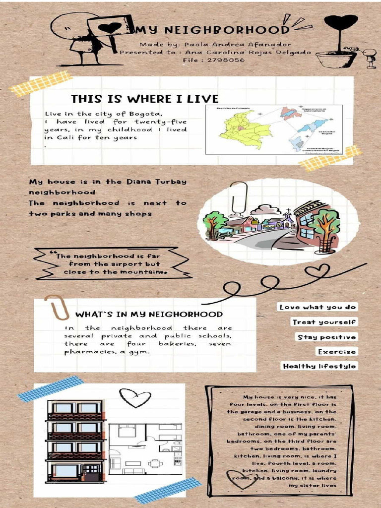 PDF Infografia de Su Vecindario Aa1 Ev01 Ingles | PDF