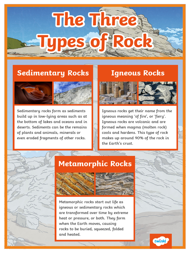 T SC 1695812970 Three Types of Rock Display Poster Ver 2 | PDF