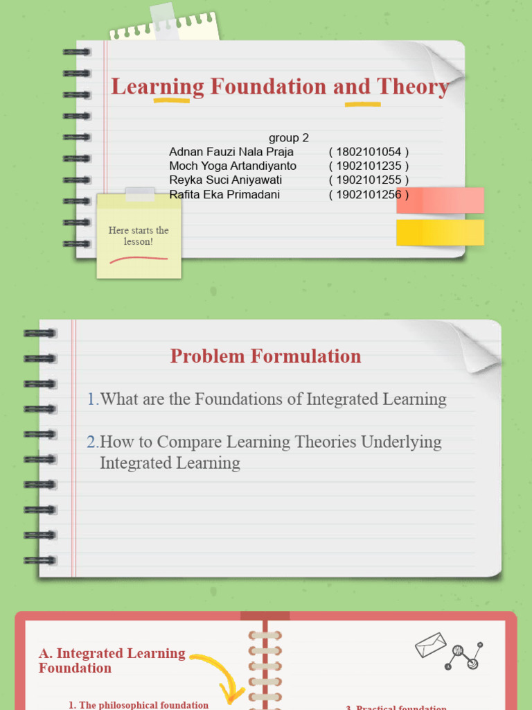 Learning Foundation and Theory Group 2 | PDF | Constructivism ...