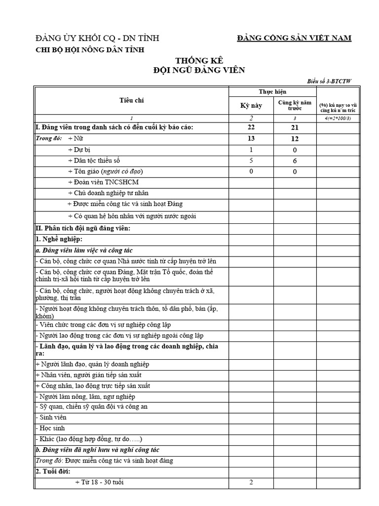 Bieu Thong Ke Gui Co 20221214100029 20221214100238516 | PDF