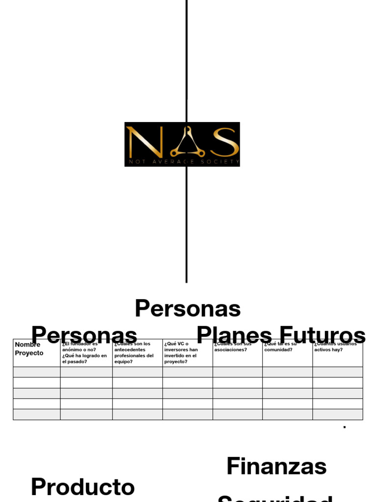 PFPF 1 | PDF | Economias