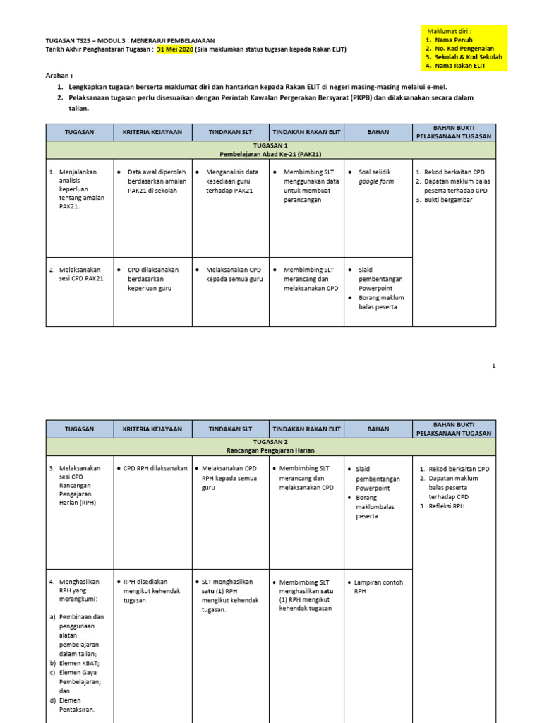 Tugasan TS25 Modul3 22.05.2020 | PDF