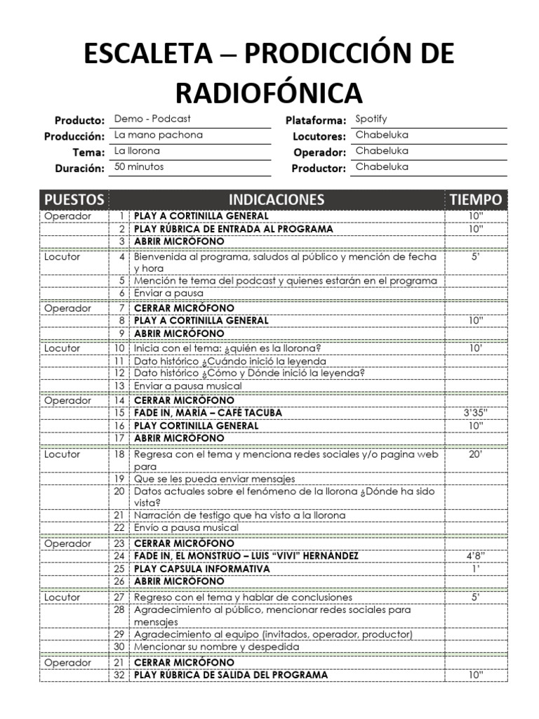 FORMATO - ESCALETA-con-explicación | PDF
