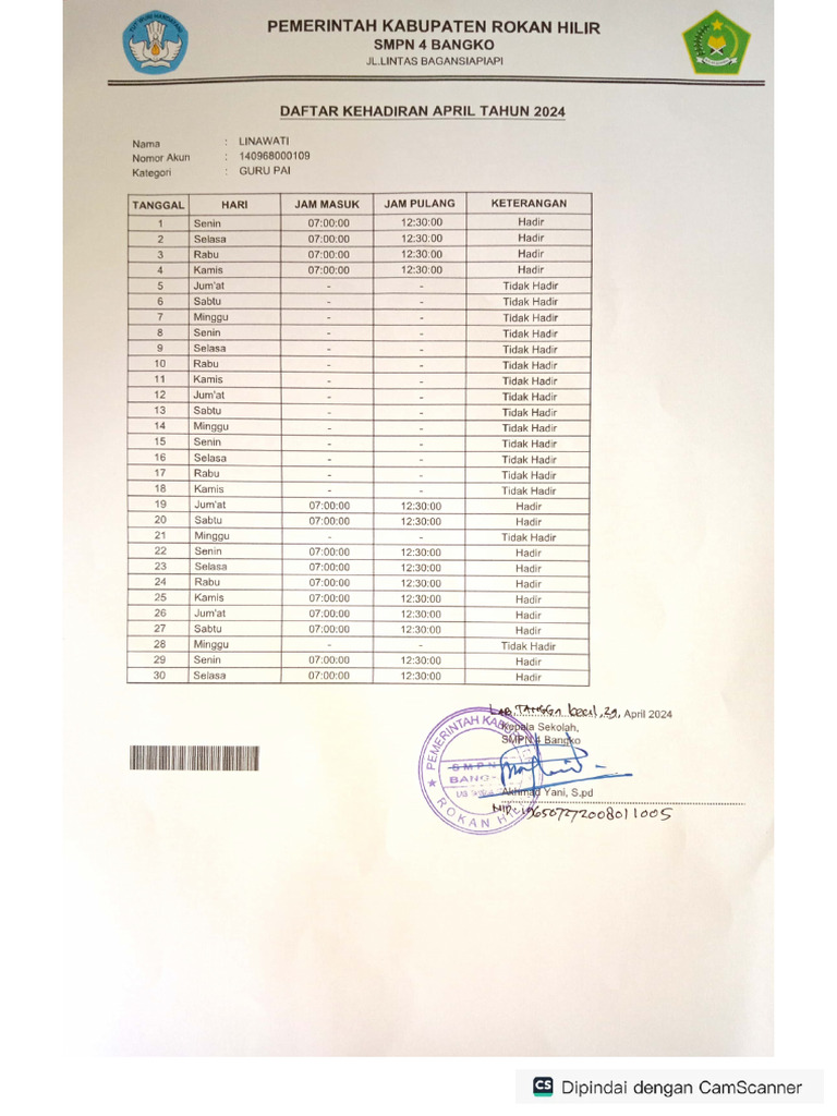 Absen Linawati | PDF