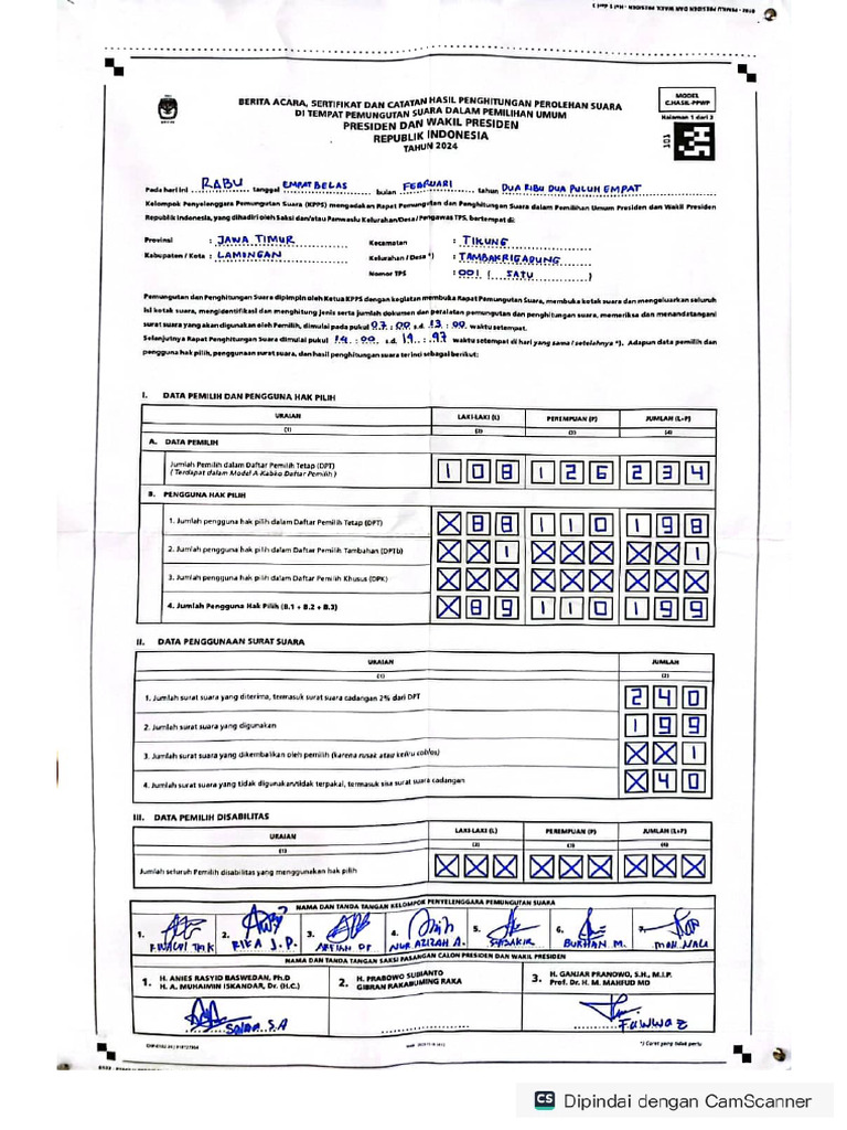 CATATAN HASIL PLANO PPWP PEMILU 2024 | PDF