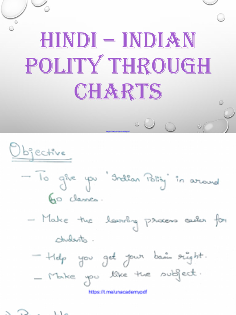 Polity Through Maps | PDF