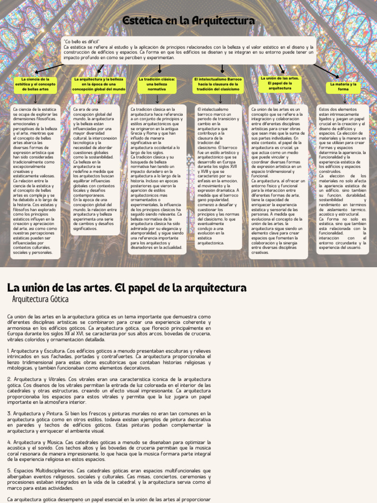 Estética en la Arquitectura: Belleza y Diseño | PDF | Arquitectura ...