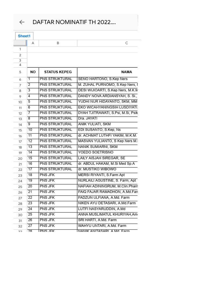 DAFTAR NOMINATIF TH 2022.xls - Google Drive | PDF