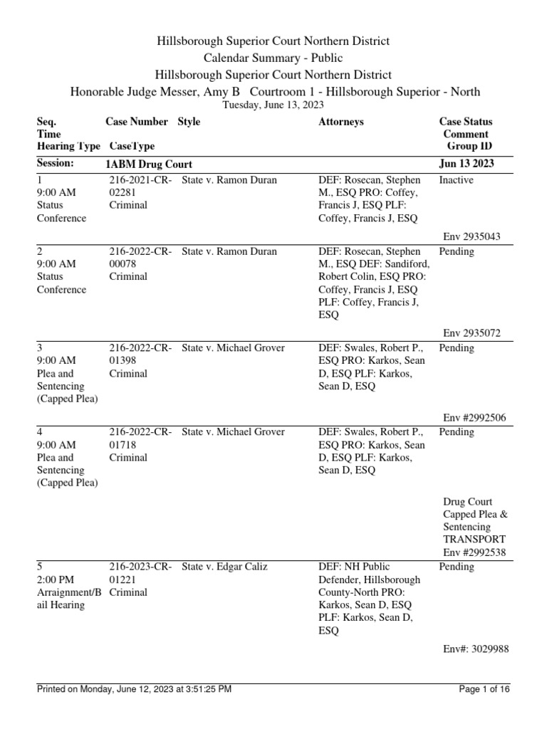 Hillsboroughnorthlist 50 | PDF | Plea | Courtroom