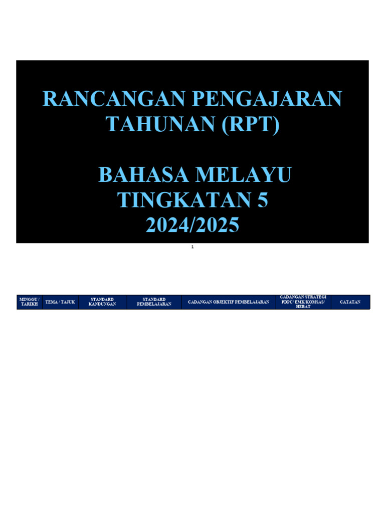 RPT BM T5 2024 2025 | PDF