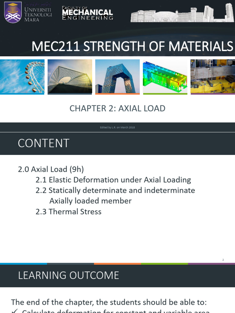 Axial Load Analysis in Strength of Materials | PDF | Deformation ...