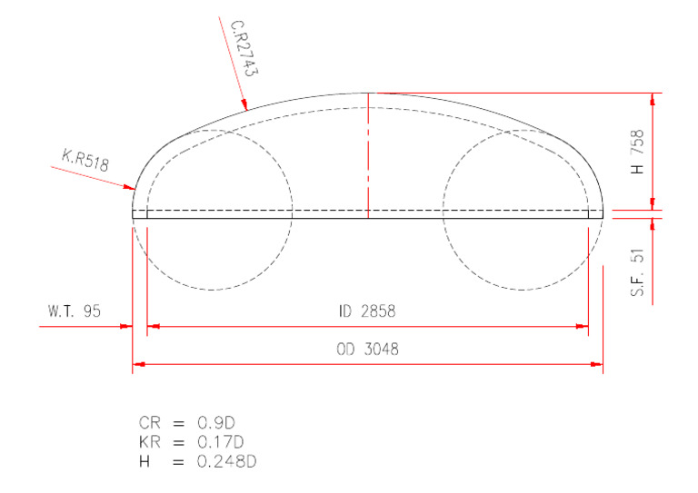 Check Ellipsoidal Head | PDF