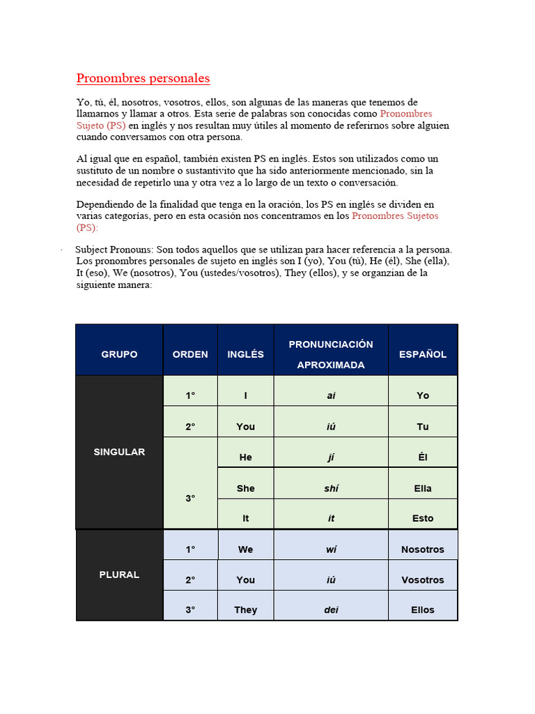 Clase 2 - Pronombres Personales | PDF | Plural | Verbo