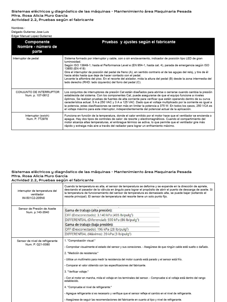 Delgado Gutierrez U2 A2 | PDF | Cambiar | Refrigerante