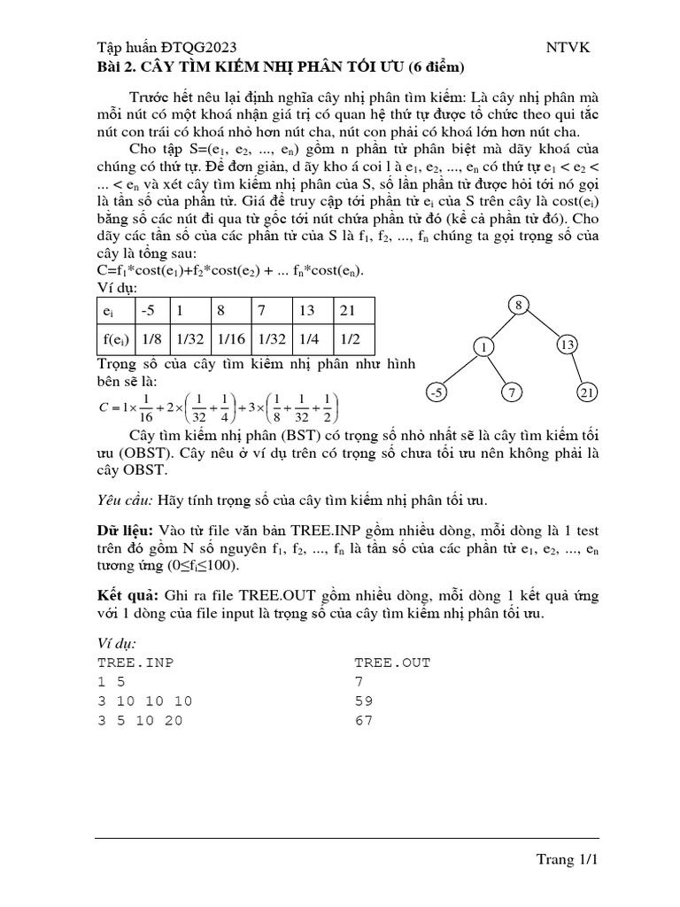 Cay Tim Kiem Nhi Phan Toi Uu (TREE) | PDF