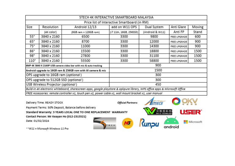 4K Interactive Smartboards Malaysia | PDF