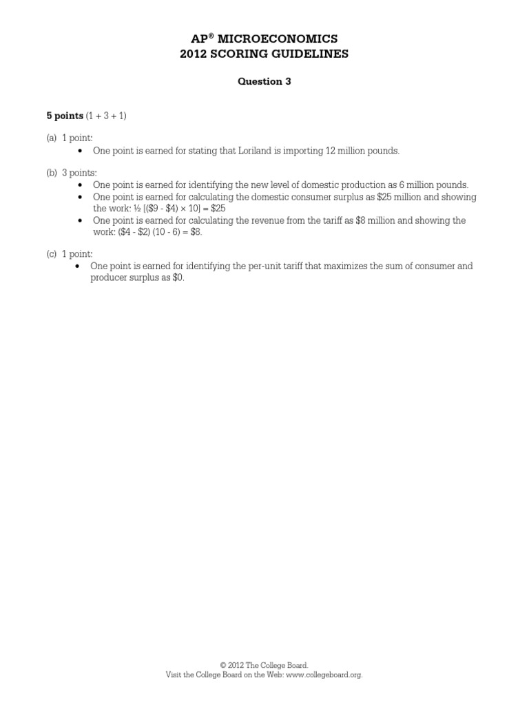 Ap12 Microeconomics q3 | PDF | Economic Surplus | Economies