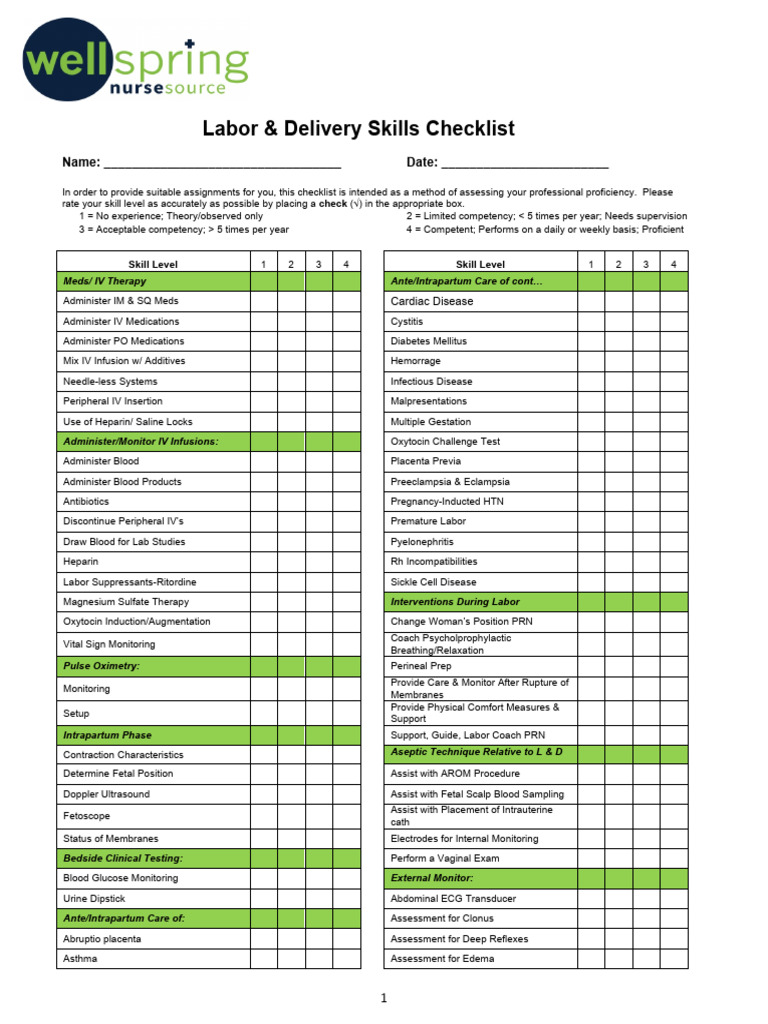 Labor & Delivery Skills Assessment | PDF | Childbirth | Postpartum Period