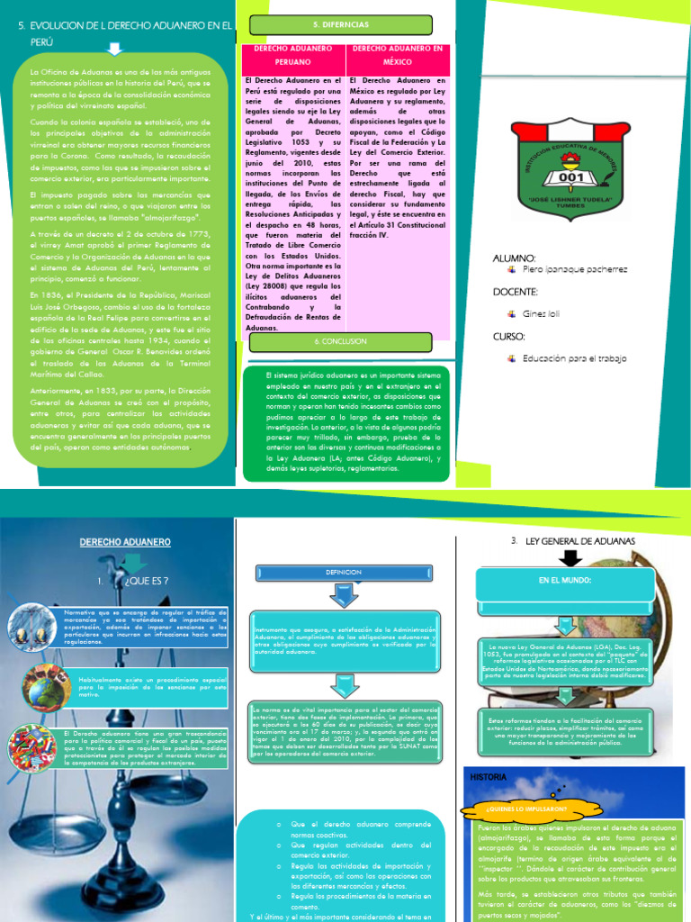 Triptico Derecho Aduanero | PDF | Arancel | aduana