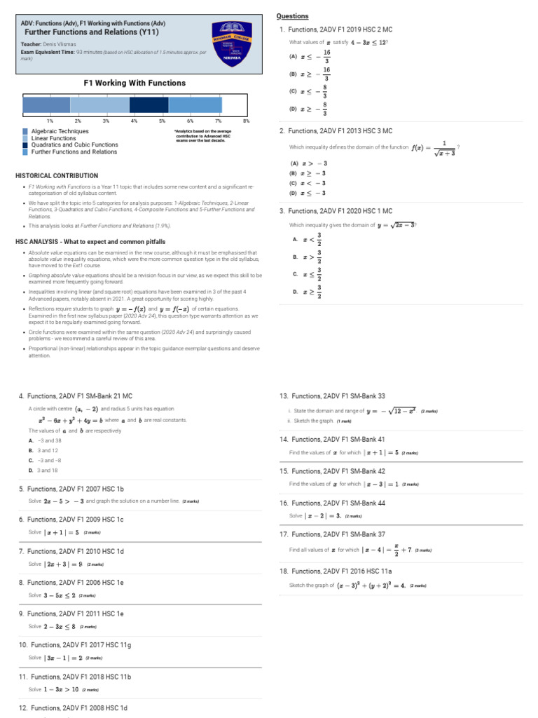 Advanced Functions Analysis for HSC | PDF | Function (Mathematics ...