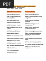 SAP EKPO Table Overview | PDF | Receipt | Prices