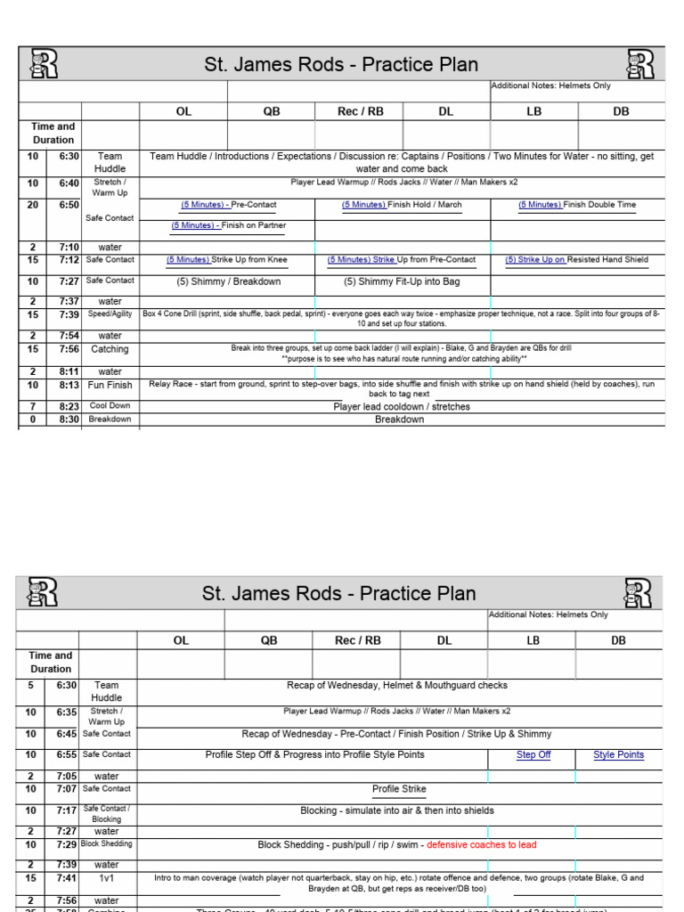 Practice Plans | PDF | American Football