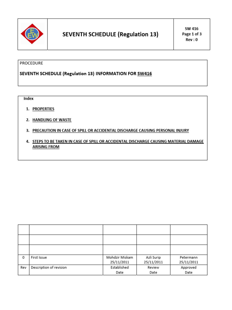 SW416 Paint Sludge | PDF