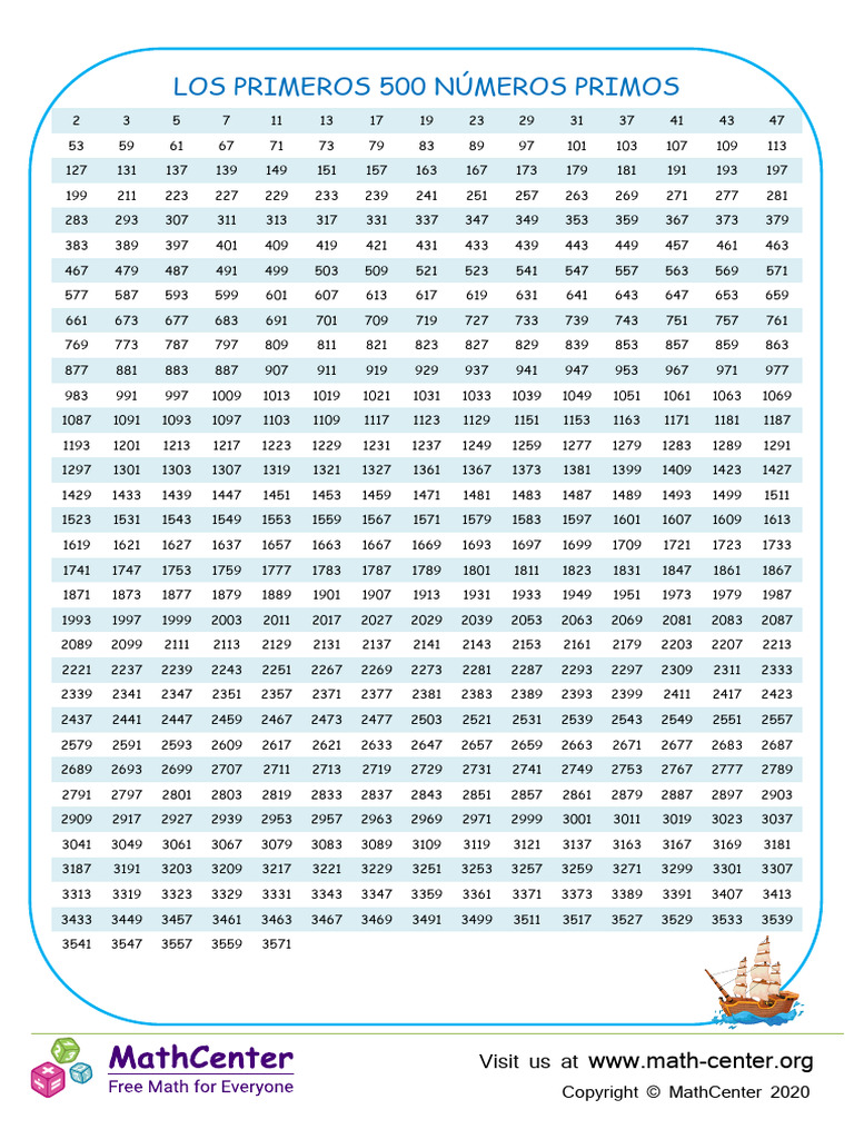 First 500 Prime Numbers | PDF