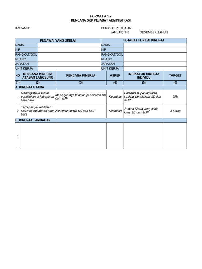 Format SKP Kepala Sekolah | PDF
