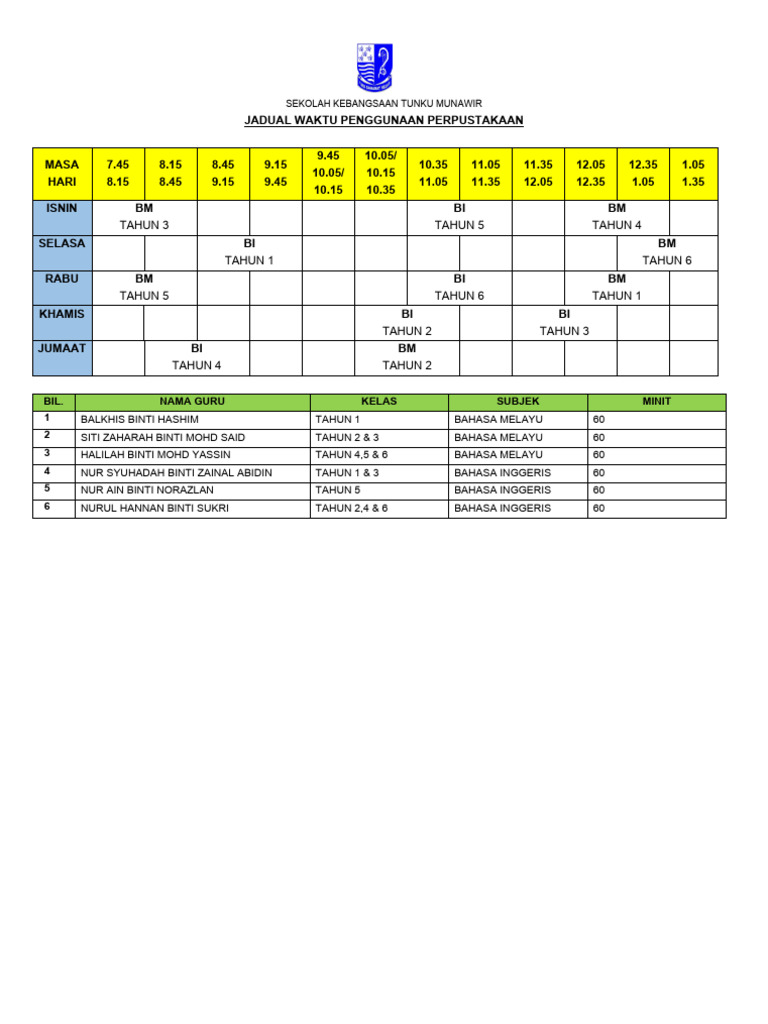 Jadual Penggunaan PSS 2023 | PDF