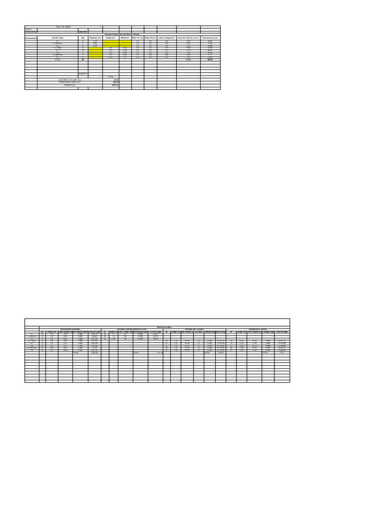 Abiad Rolly - Structural Works Estimate | Download Free PDF | Building Technology | Concrete
