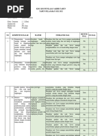 LKPD Dan SOAL EVAL KELAS 1 MATERI ARAH MATA ANGIN | PDF