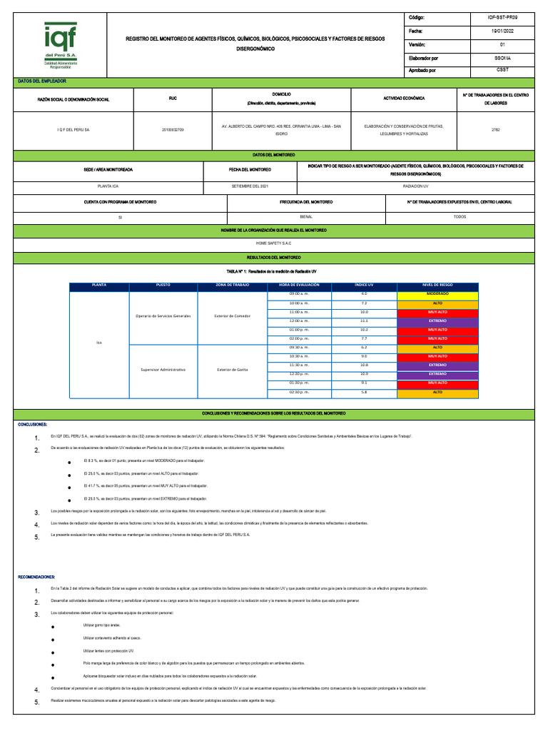 RM-09-RADIACION UV-PLANTA ICA | PDF | Radiación | Fenomeno fisico
