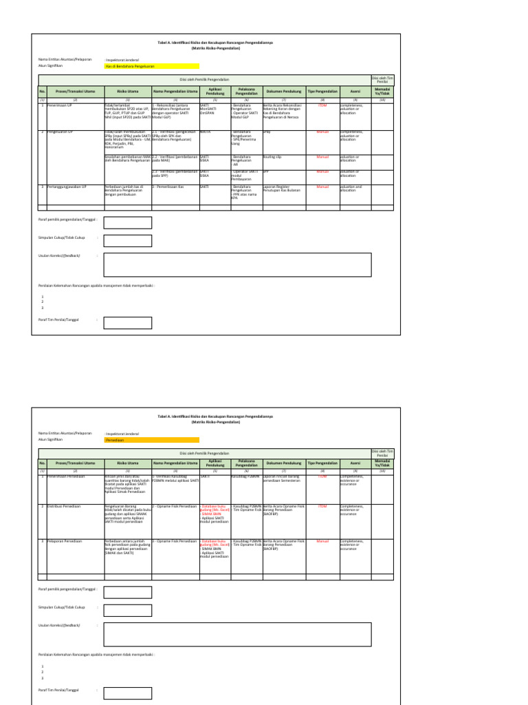 Identifikasi Risiko Pengendalian BPS | PDF | Pengelolaan Keuangan & Uang