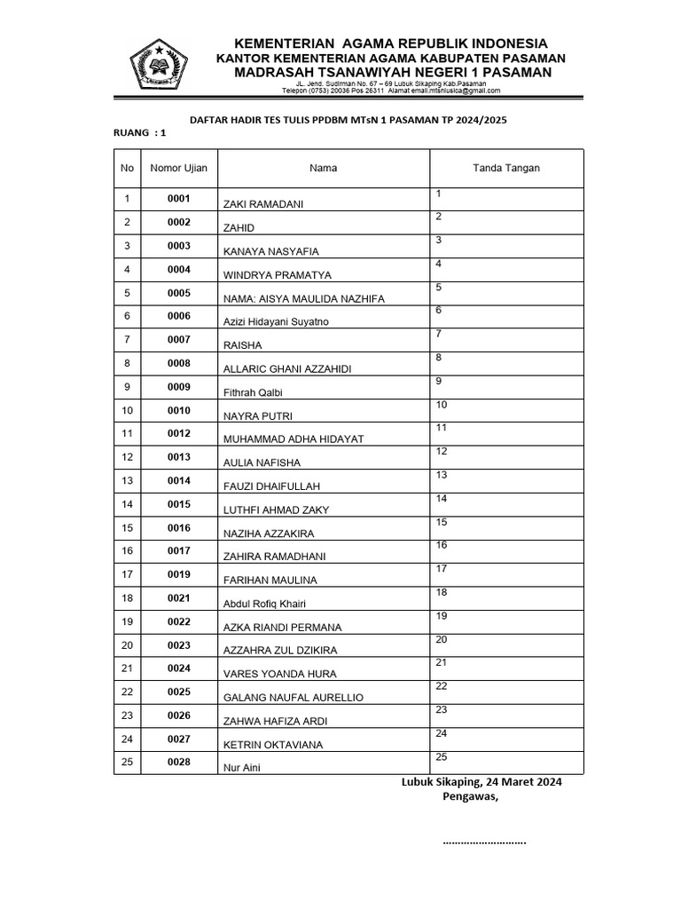 DAFTAR HADIR OKE (1) | PDF