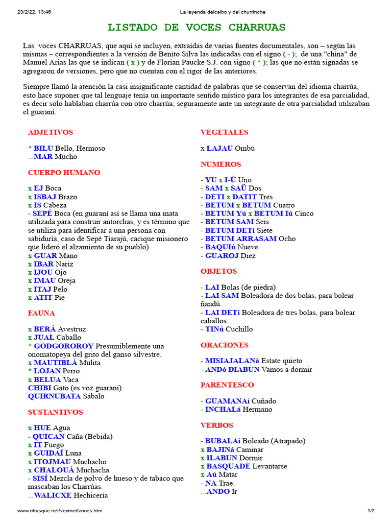 La Leyenda Del Caibo y Del Churrinche | PDF