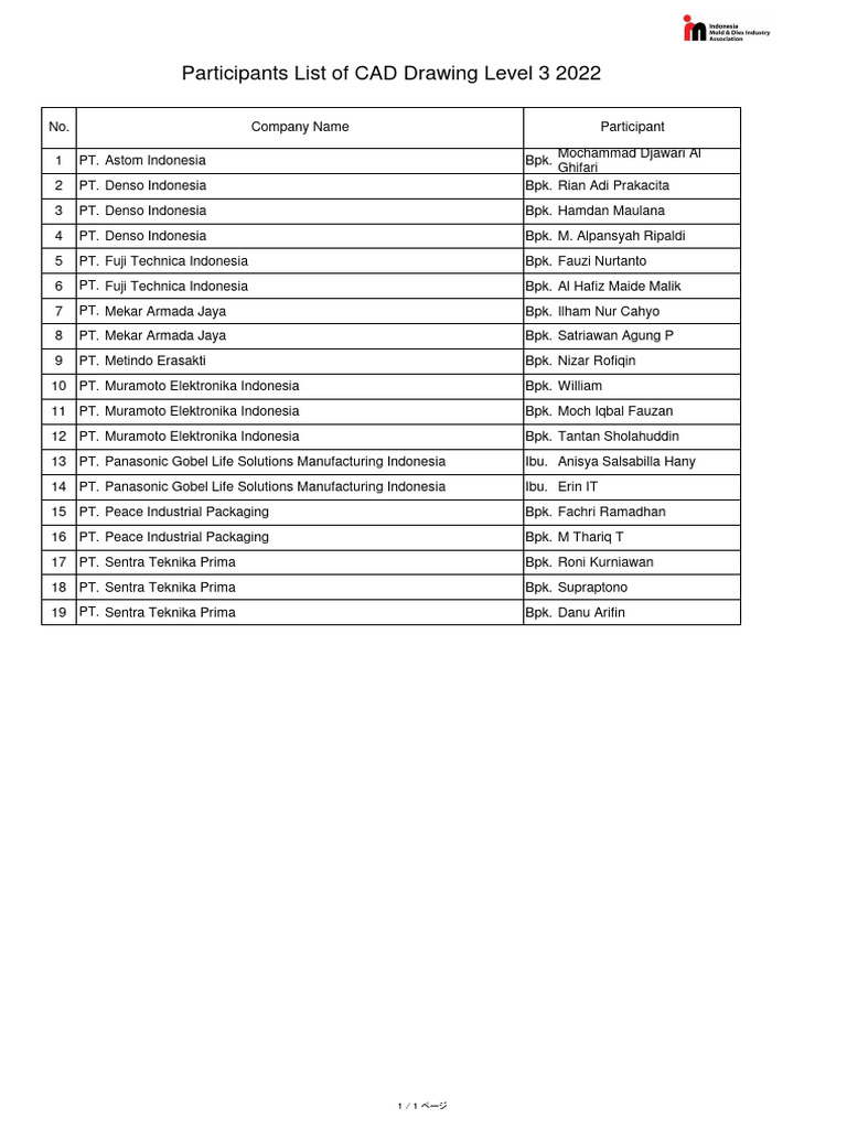 Participant List CAD Drawing Level 3 2022 | PDF