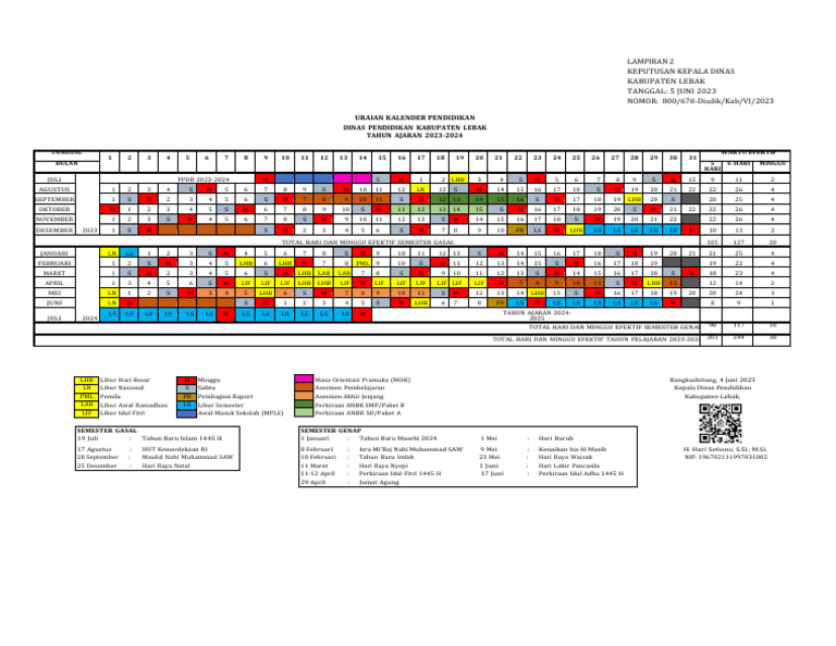 Kalender Pendidikan 2023-2024 Lebak | PDF