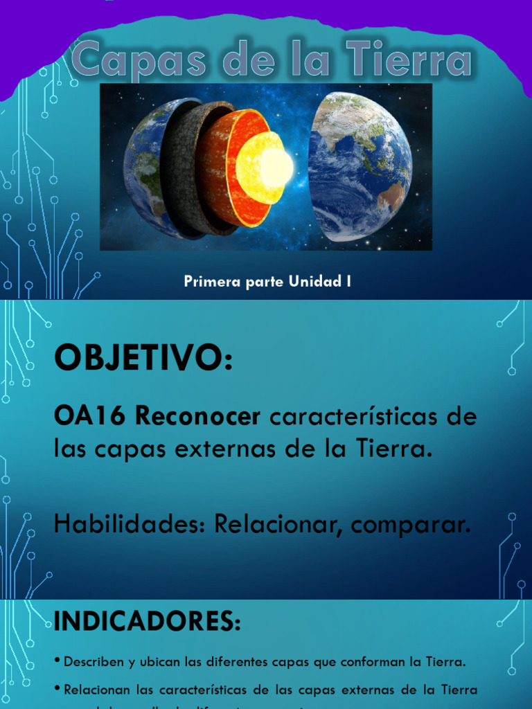 capas externas de la Tierra | PDF | Tierra | Agua