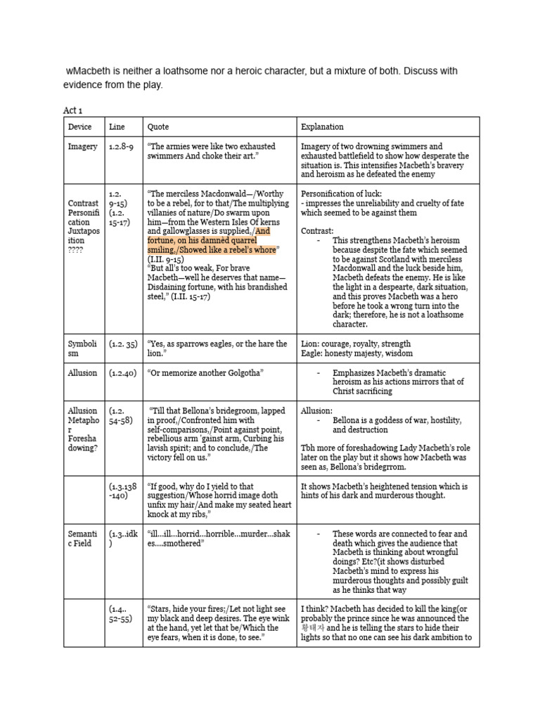 Macbeth Analysis Note | PDF | Macbeth